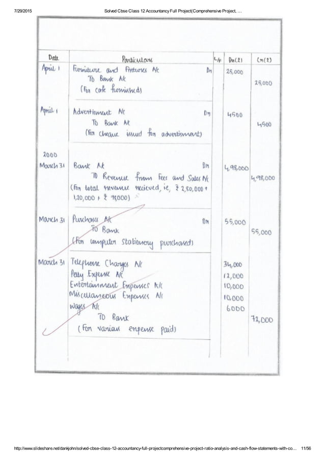 Solved cbse class 12 accountancy full project(comprehensive project ...