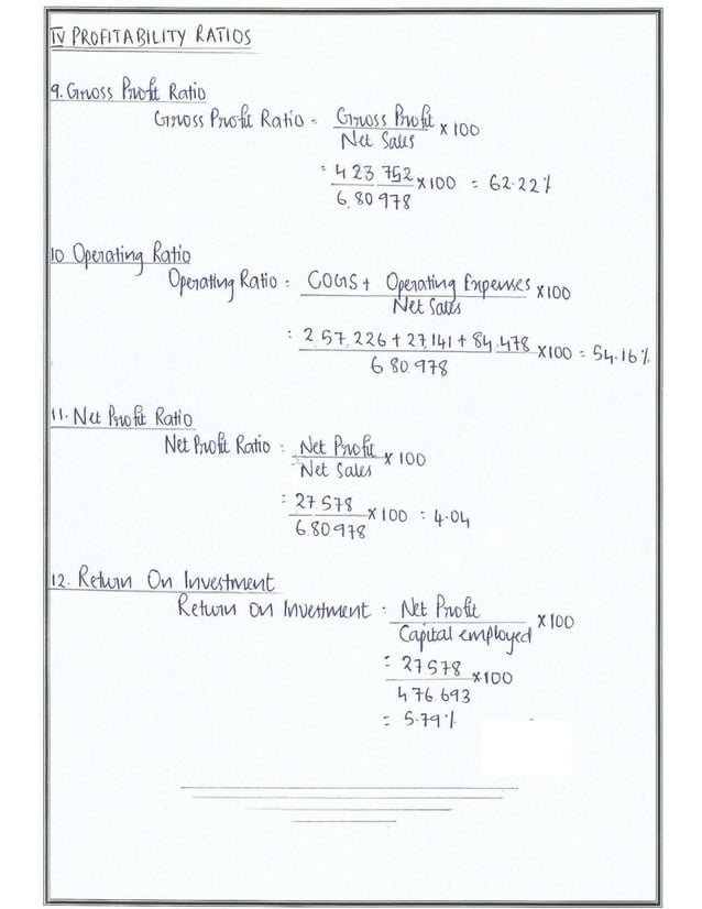 Solved Cbse Class 12 Accountancy Full Project(Comprehensive Project ...