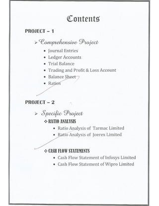 Solved Cbse Class 12 Accountancy Full Project(Comprehensive Project ...