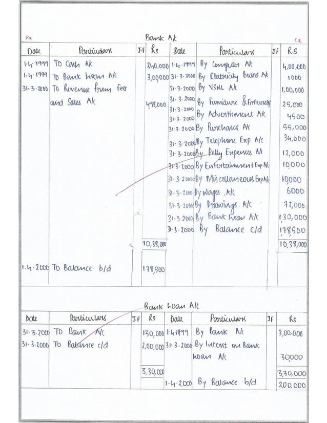 Solved Comprehensive Project Cbse Class 12 Accountancy Project | PDF ...