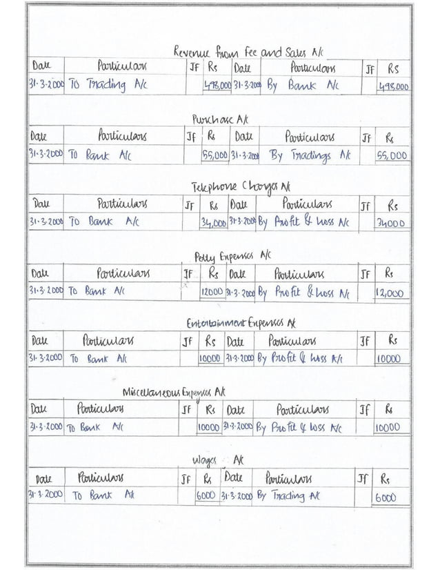 Solved Comprehensive Project Cbse Class 12 Accountancy Project | PDF ...