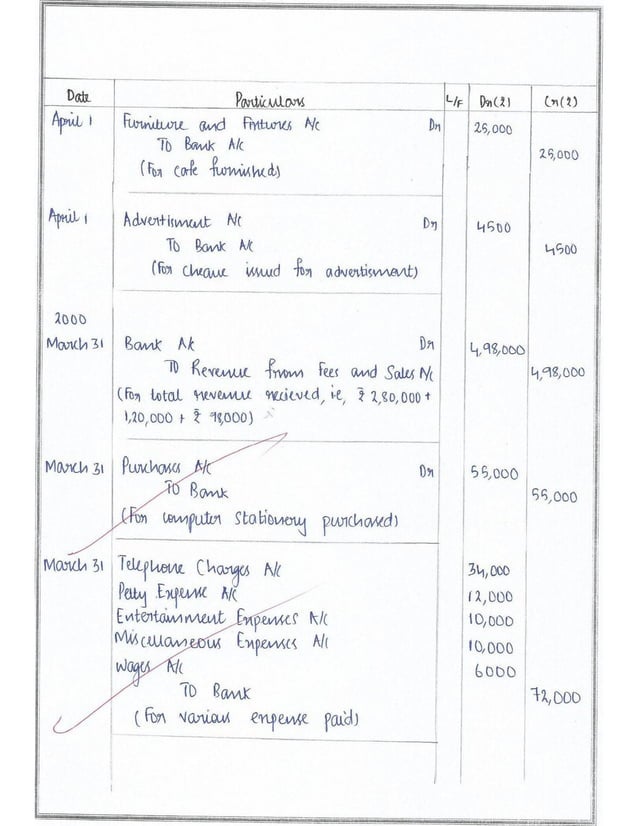 Solved Comprehensive Project Cbse Class 12 Accountancy Project | PDF ...