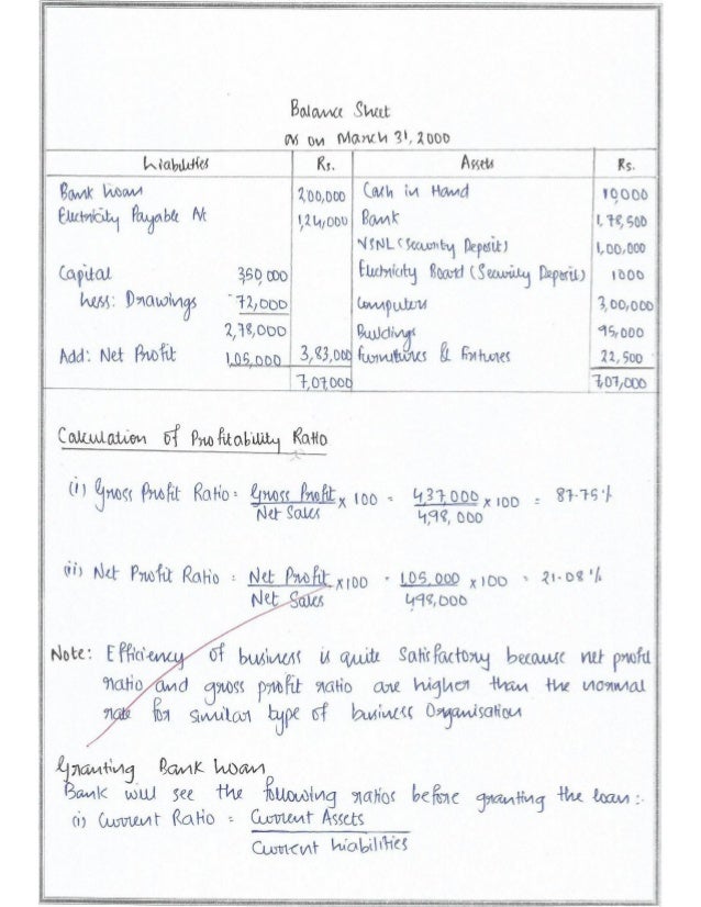 Solved Comprehensive Project Cbse Class 12 Accountancy Project Solved Comprehensive Project Cbse Class 12 Accountancy Project