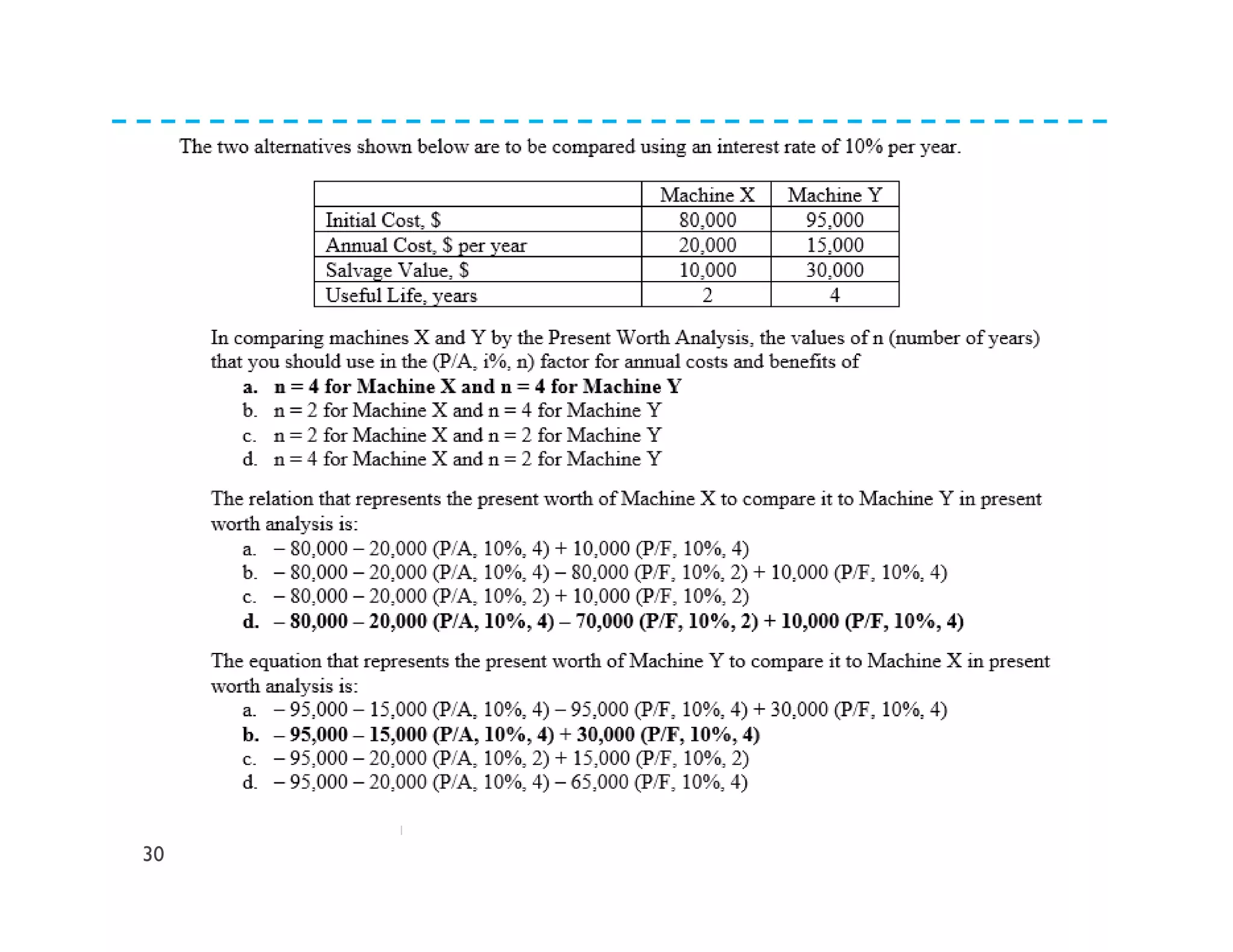Engineering Economics: Solved exam problems [ch1-ch4] | PDF