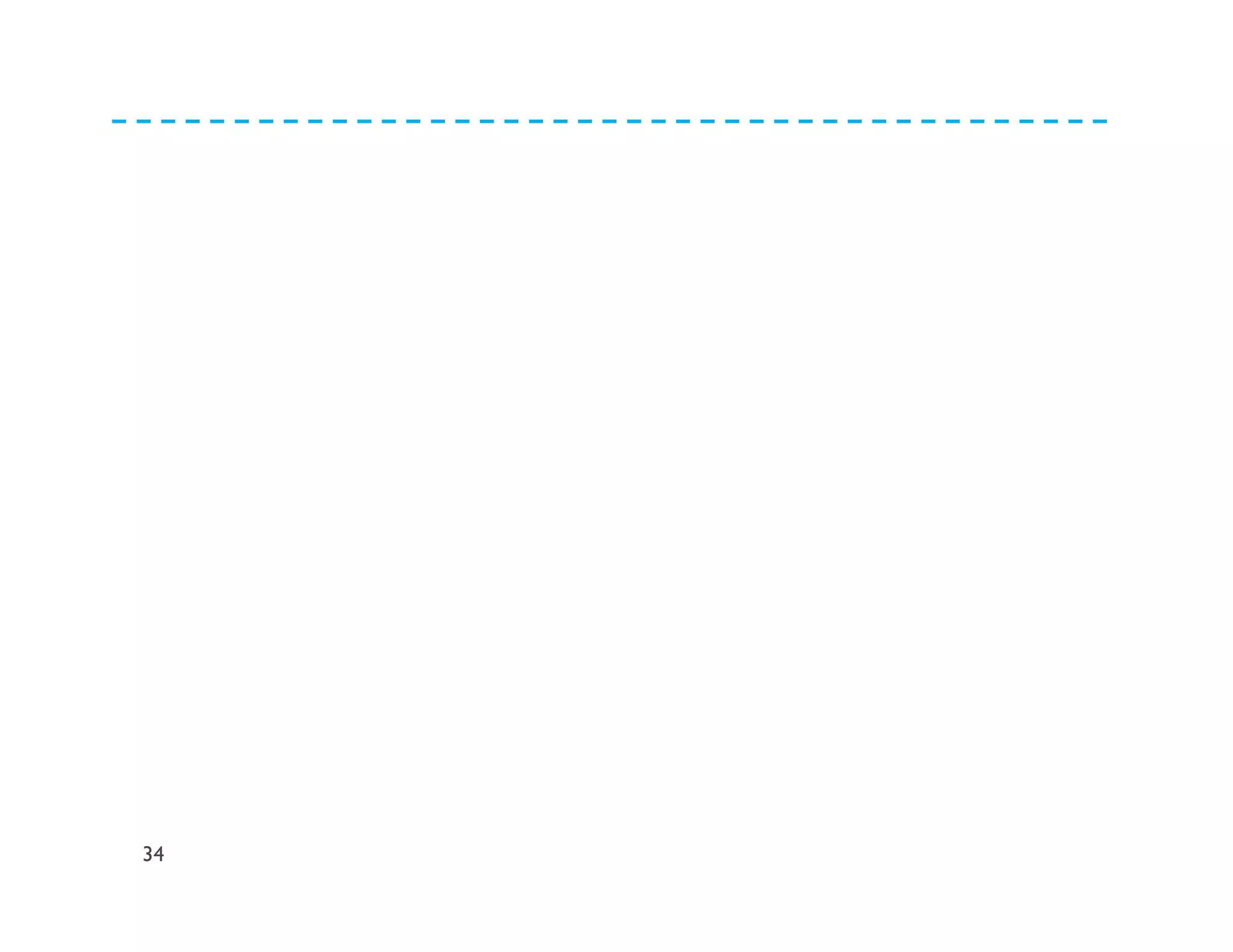 Engineering Economics: Solved exam problems [ch1-ch4] | PDF