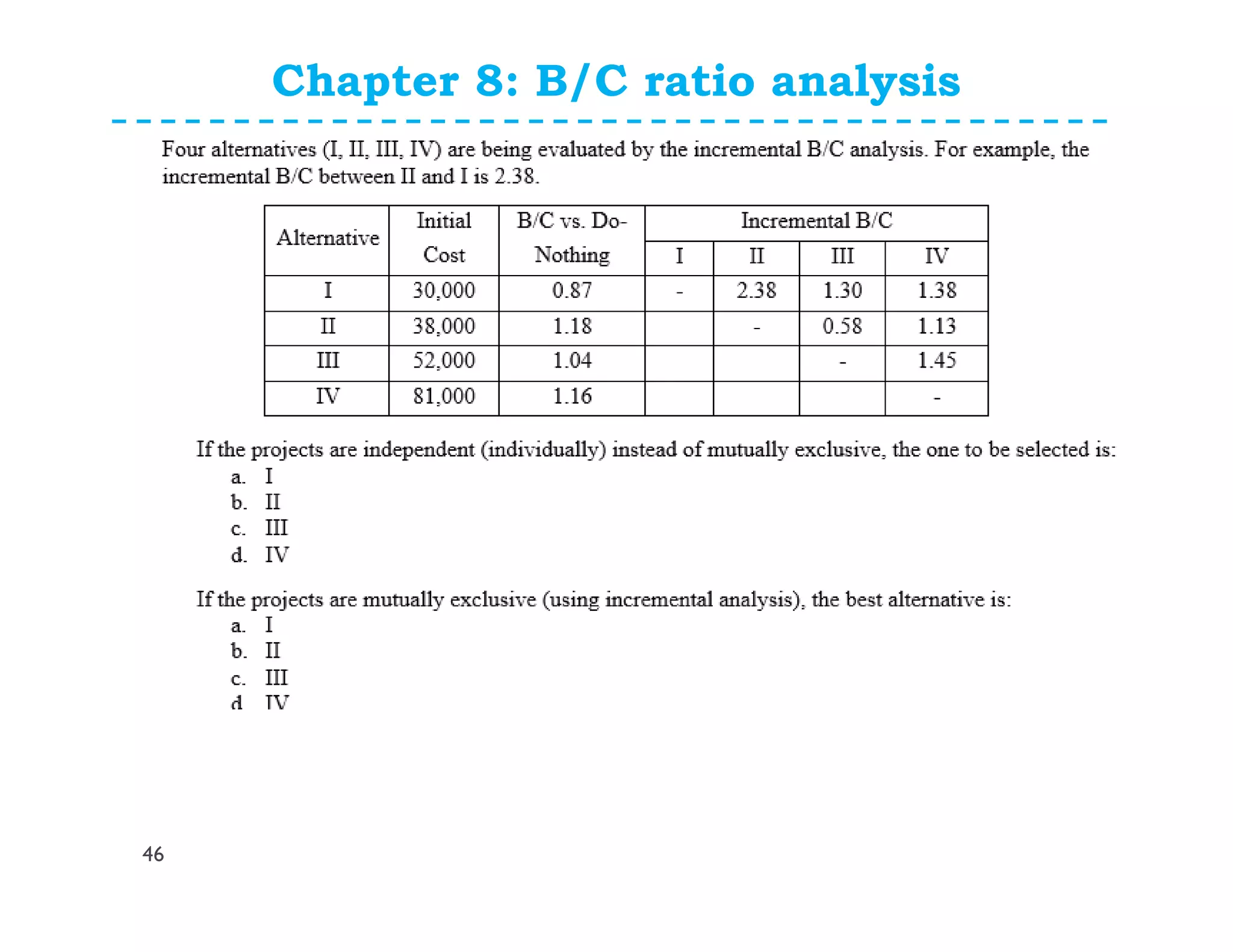 Engineering Economics: Solved exam problems [ch1-ch4] | PDF