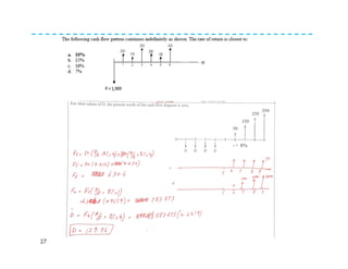 Engineering Economics: Solved exam problems [ch1-ch4] | PDF