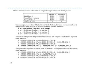 Engineering Economics: Solved exam problems [ch1-ch4] | PDF