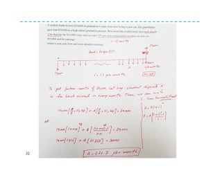 Engineering Economics: Solved exam problems [ch1-ch4] | PDF