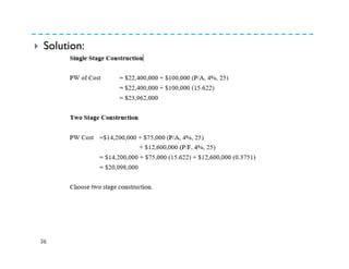 Engineering Economics: Solved exam problems [ch1-ch4] | PDF