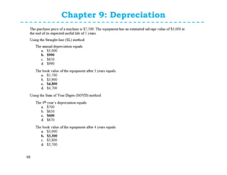 Engineering Economics: Solved exam problems [ch1-ch4] | PDF