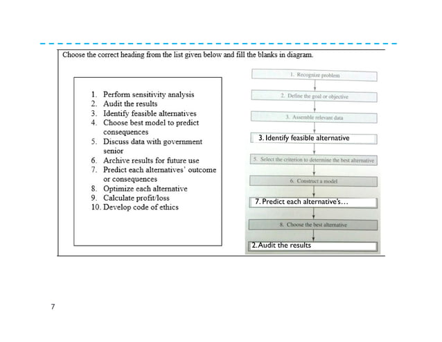 Engineering Economics: Solved exam problems [ch1-ch4] | PDF