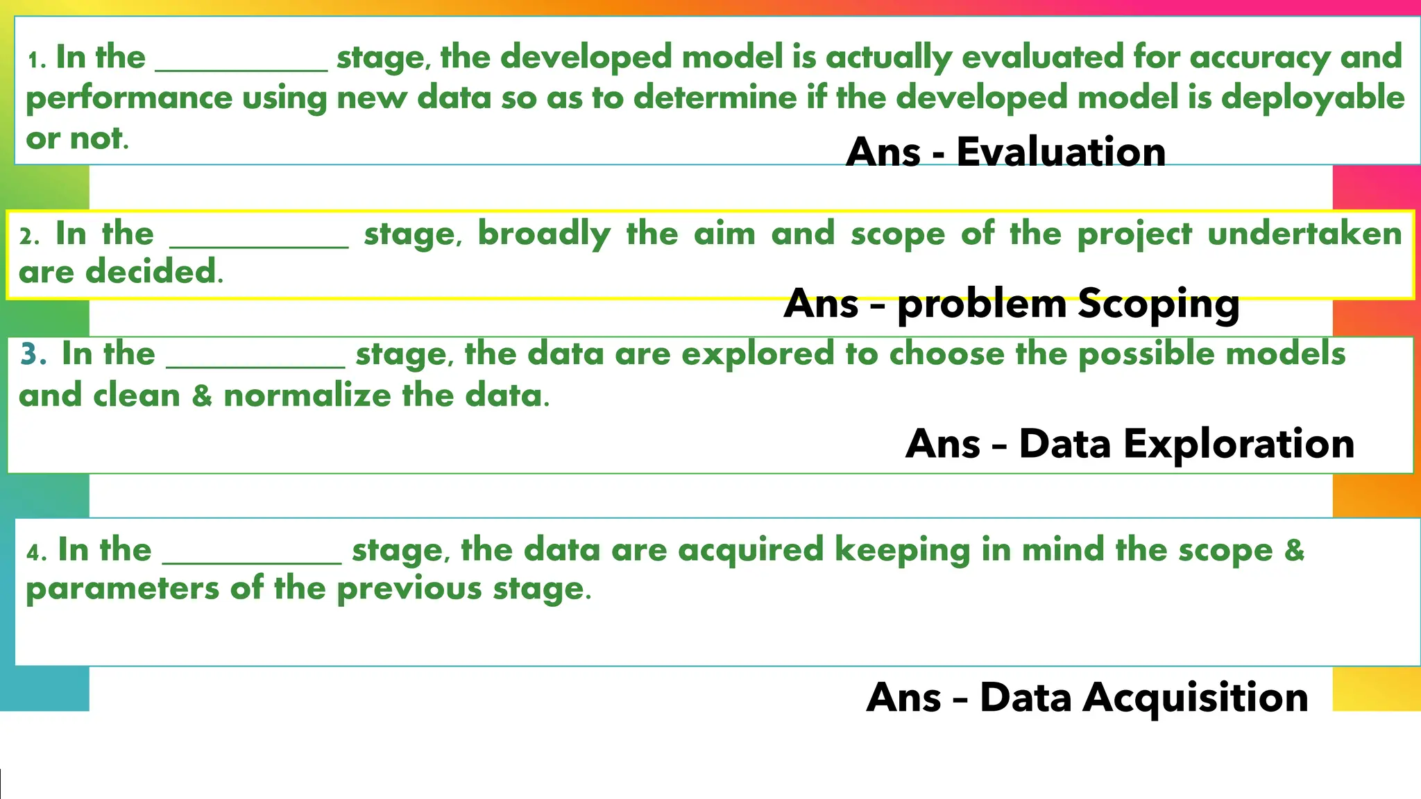 solved mcq- project cycle ARTIFICIAL INTELLIGENCE.pdf