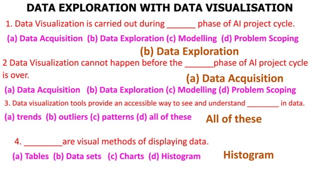 solved mcq- project cycle ARTIFICIAL INTELLIGENCE.pdf