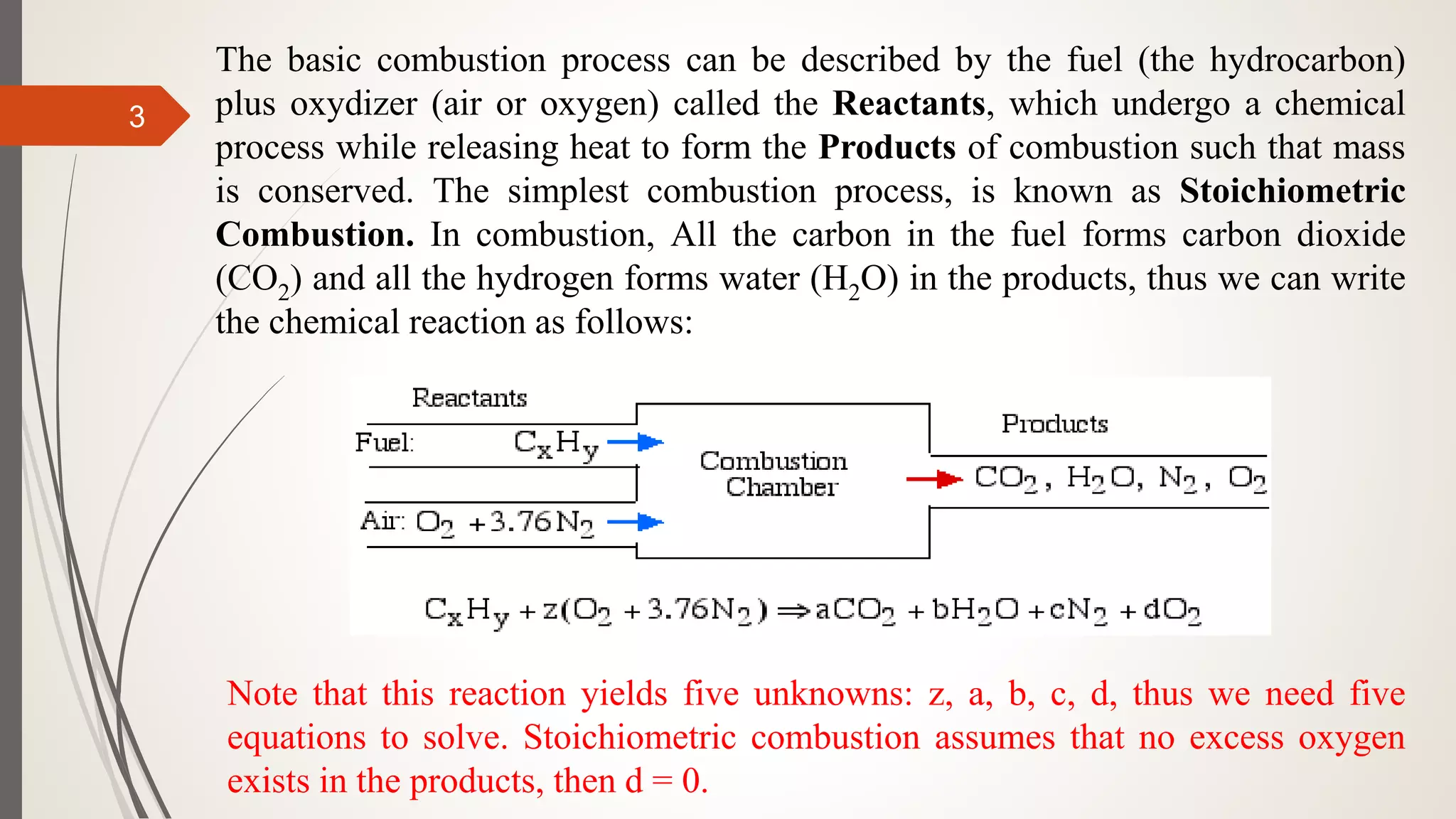 Solved numerical problem on Combustion thermodynamics.pptx Solved numerical problem on Combustion thermodynamics.pptx