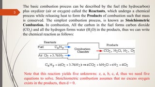 Solved numerical problem on Combustion thermodynamics.pptx