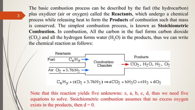 Solved numerical problem on Combustion thermodynamics.pptx | Chemistry | Science
