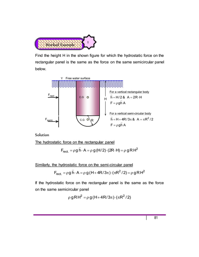 Solved problems in Floating and buyancy.doc | Physics | Science