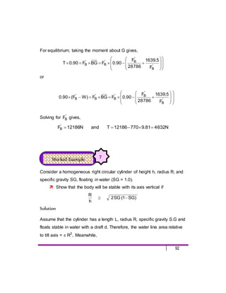 Solved problems in Floating and buyancy.doc