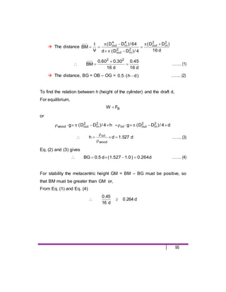 Solved problems in Floating and buyancy.doc