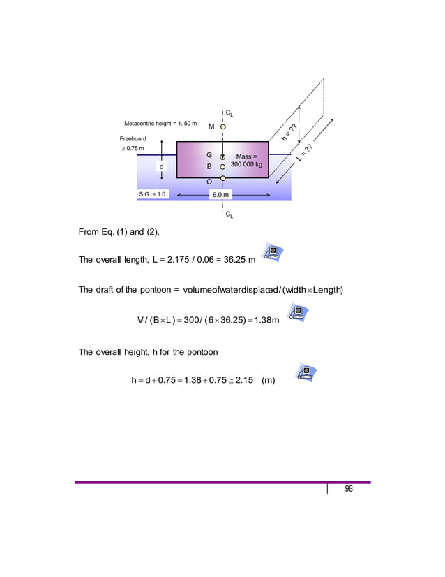 Solved problems in Floating and buyancy.doc | Physics | Science