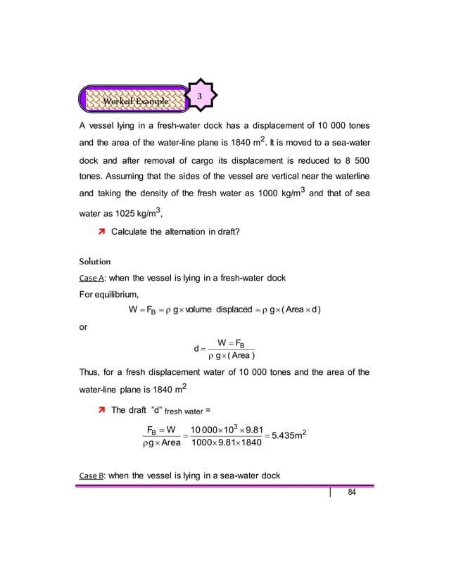 Solved problems in Floating and buyancy.doc | Physics | Science
