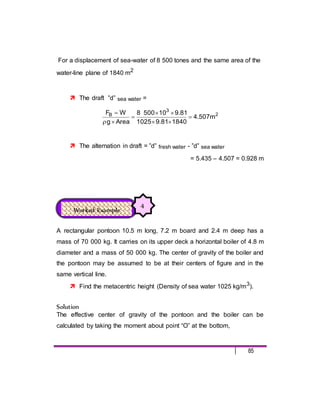 Solved problems in Floating and buyancy.doc