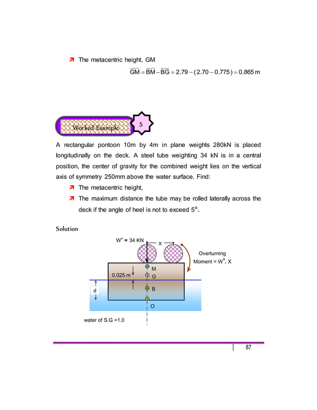 Solved problems in Floating and buyancy.doc | Physics | Science