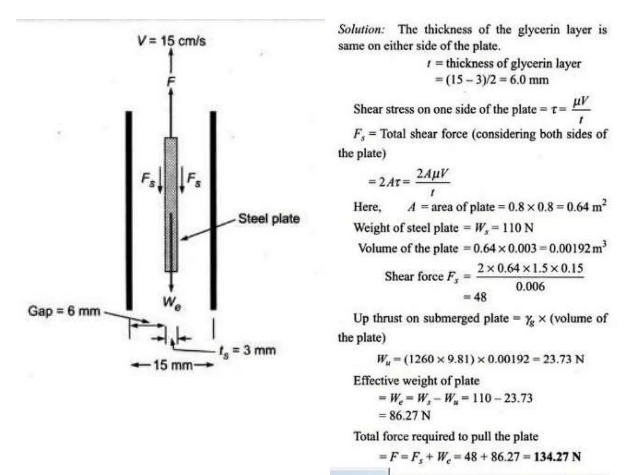 solved problems in hydrostatic | PPTX