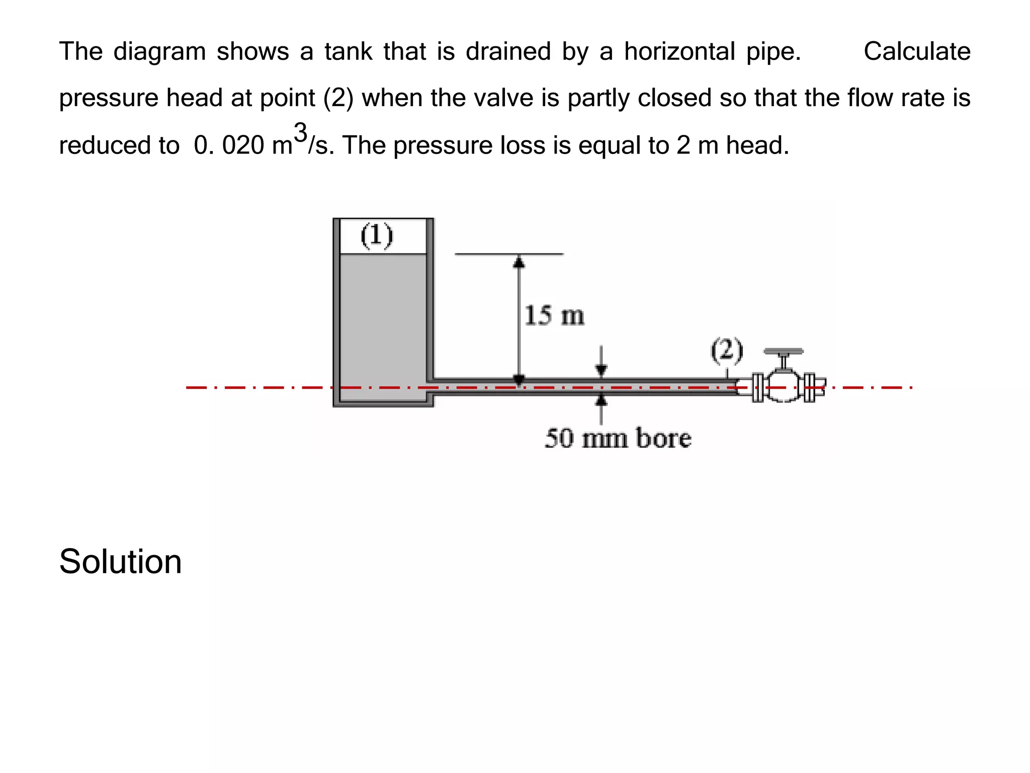 solved problems in hydrostatic | PPTX