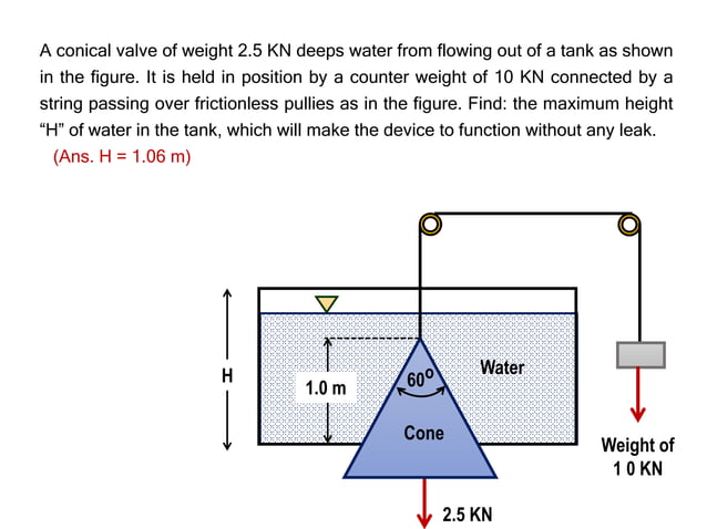 solved problems in hydrostatic | PPTX | Physics | Science