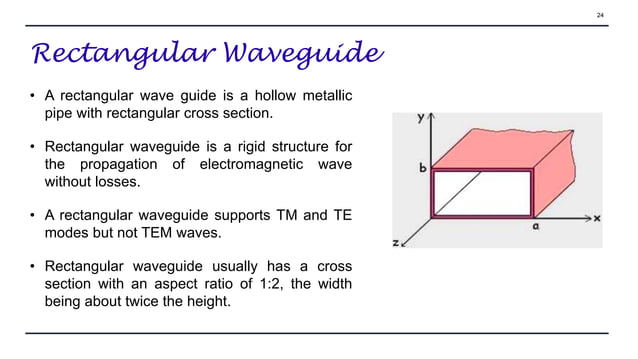 Solved problems in waveguides | PDF