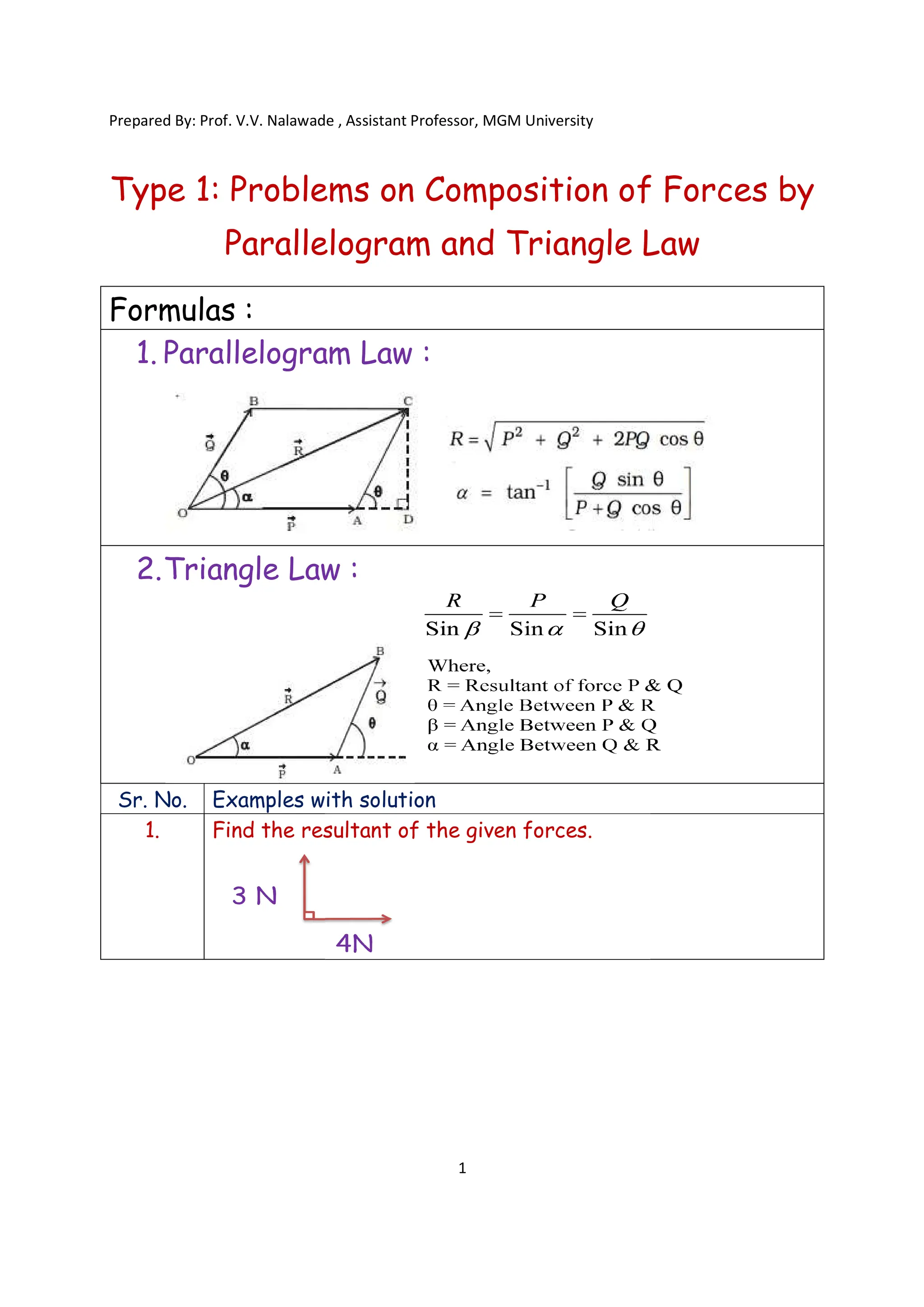 Unit 1. force system, solved problems on force system.pdf