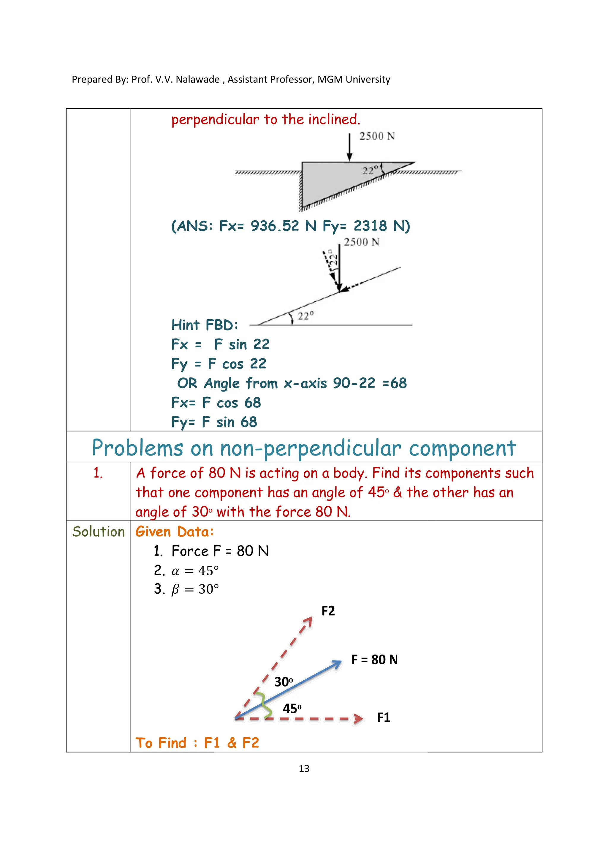 Unit 1. force system, solved problems on force system.pdf