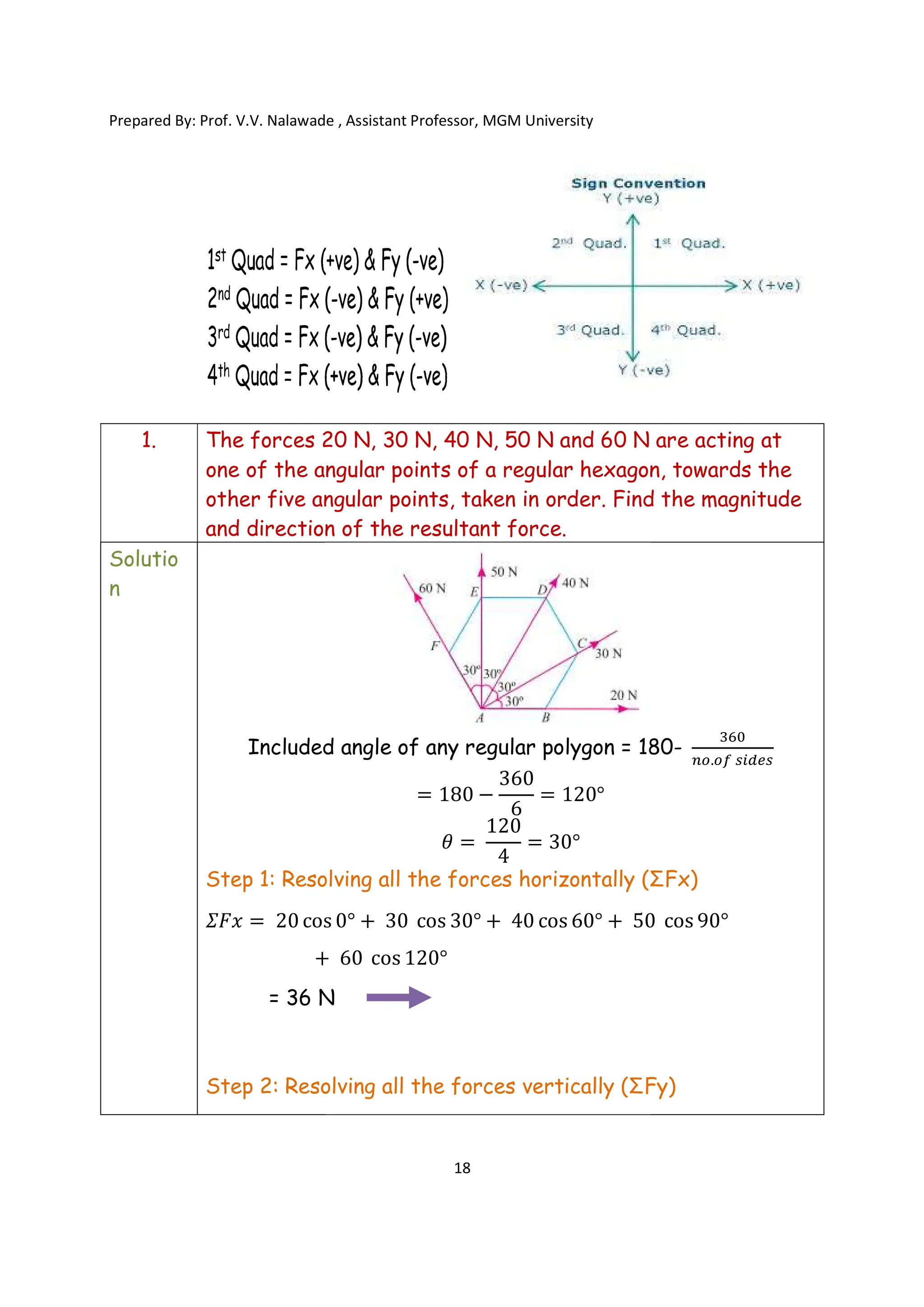 Unit 1. force system, solved problems on force system.pdf