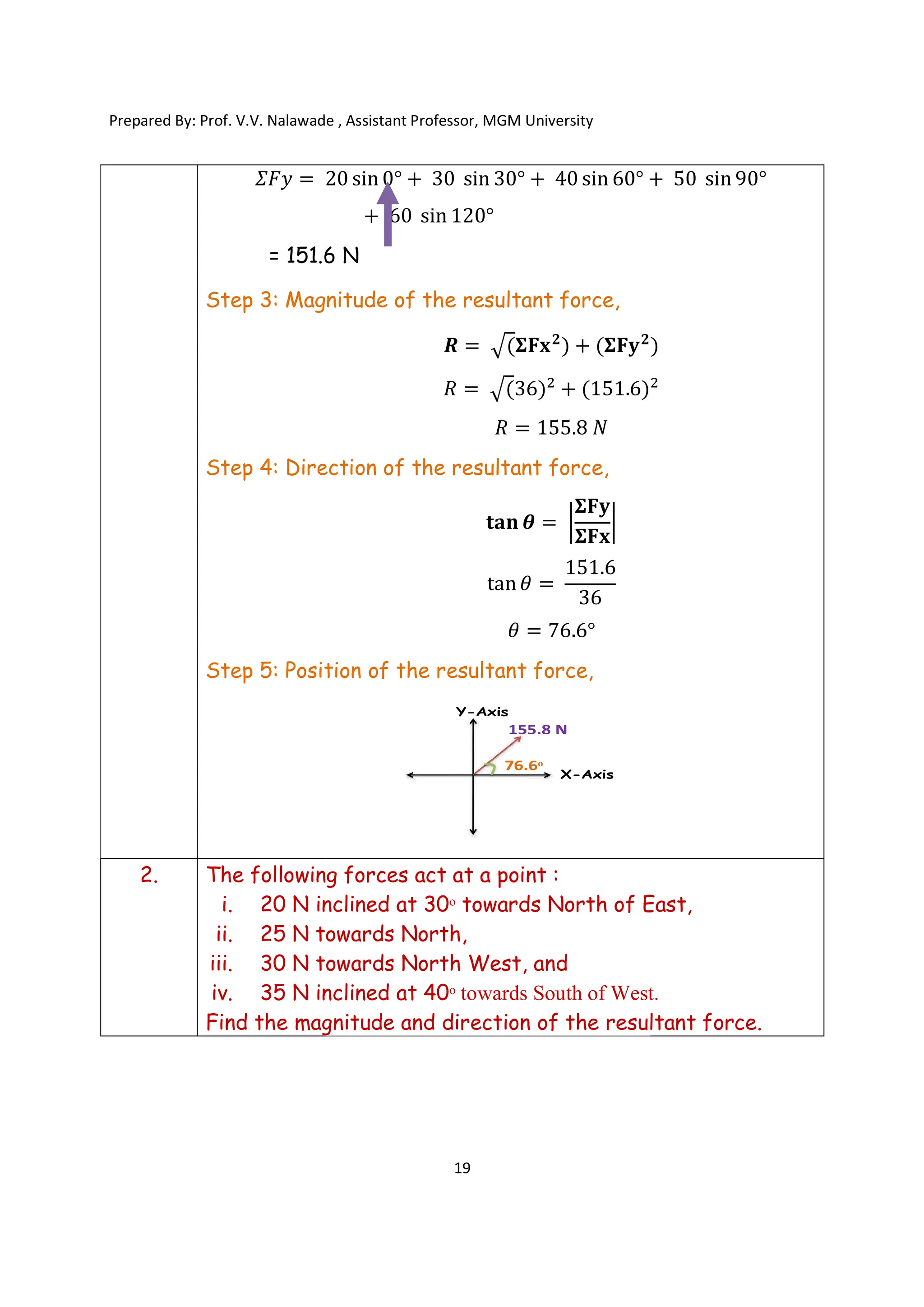 Unit 1. force system, solved problems on force system.pdf