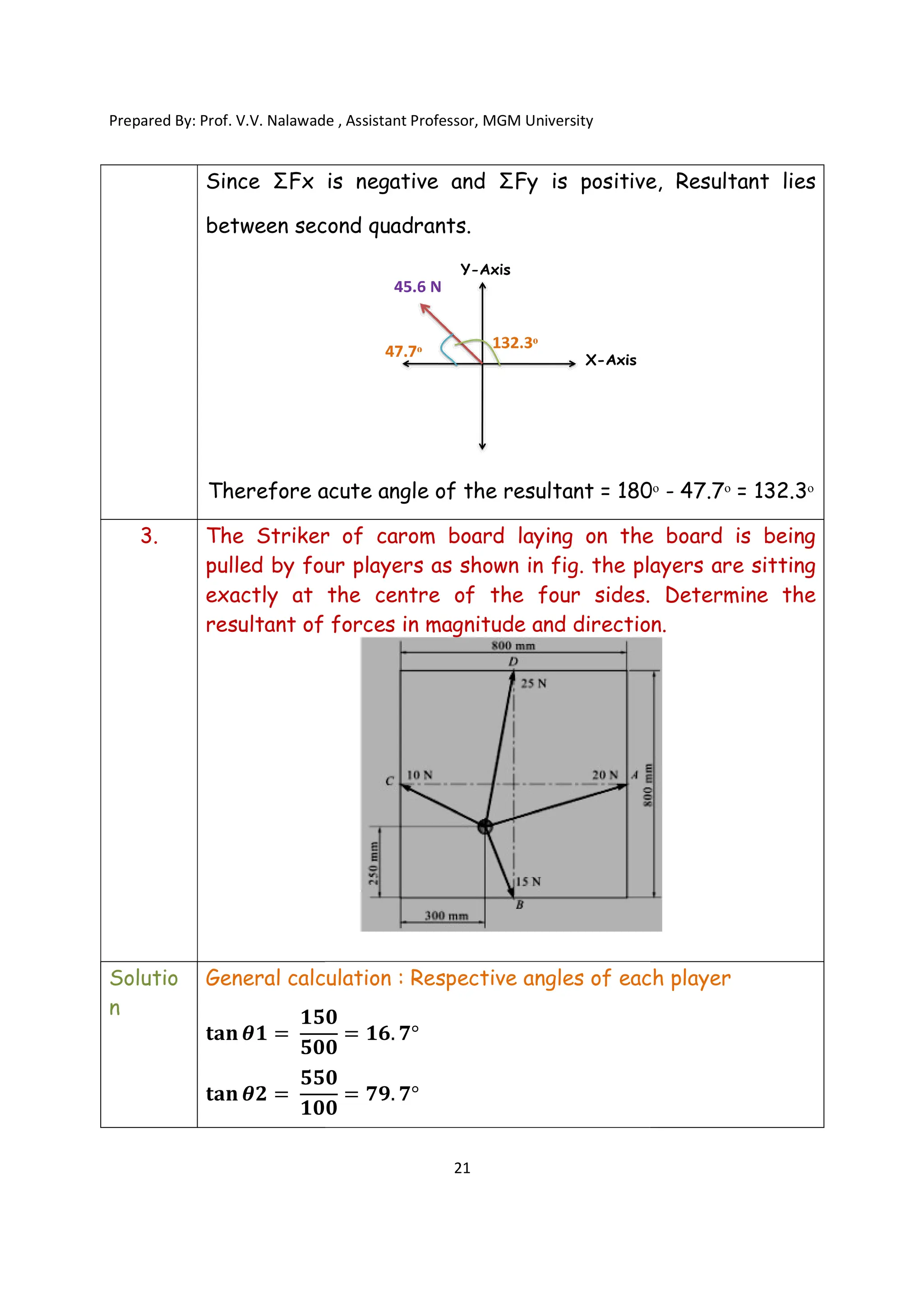 Unit 1. force system, solved problems on force system.pdf
