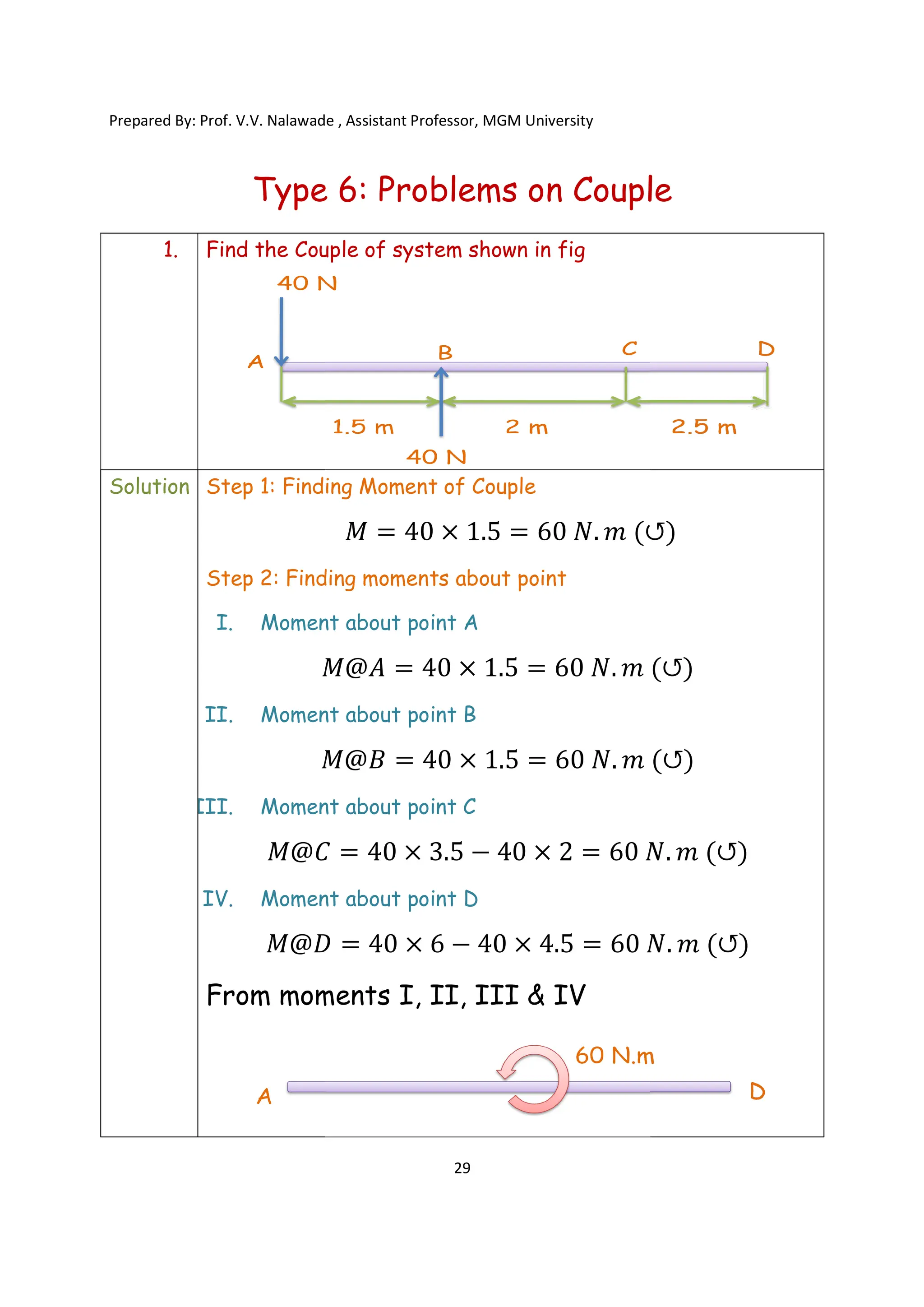 Unit 1. force system, solved problems on force system.pdf
