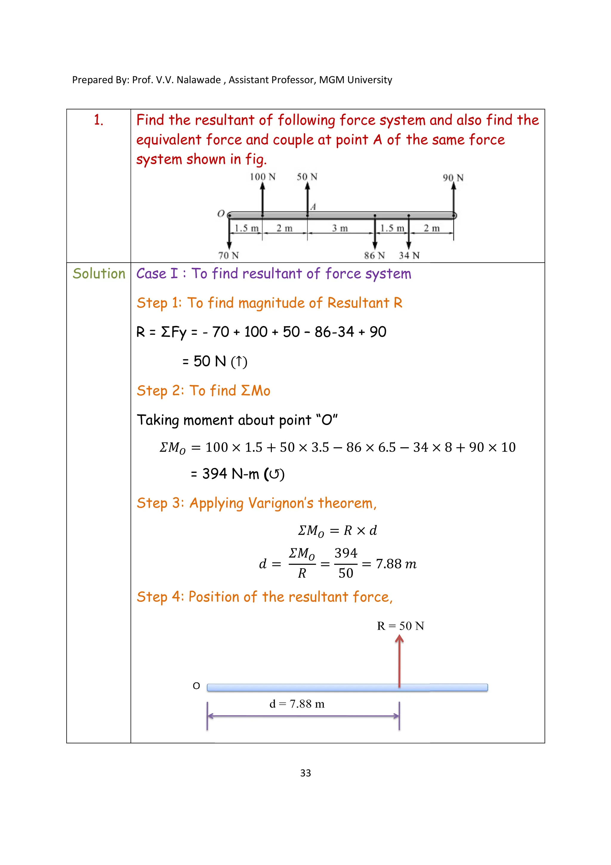 Unit 1. force system, solved problems on force system.pdf