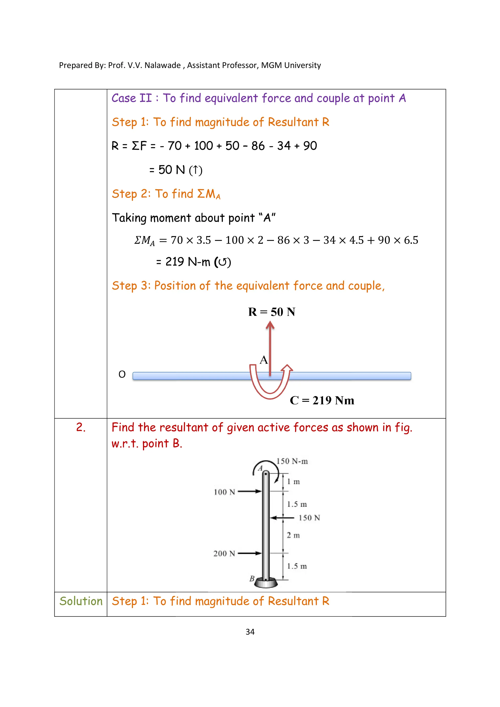 Unit 1. force system, solved problems on force system.pdf
