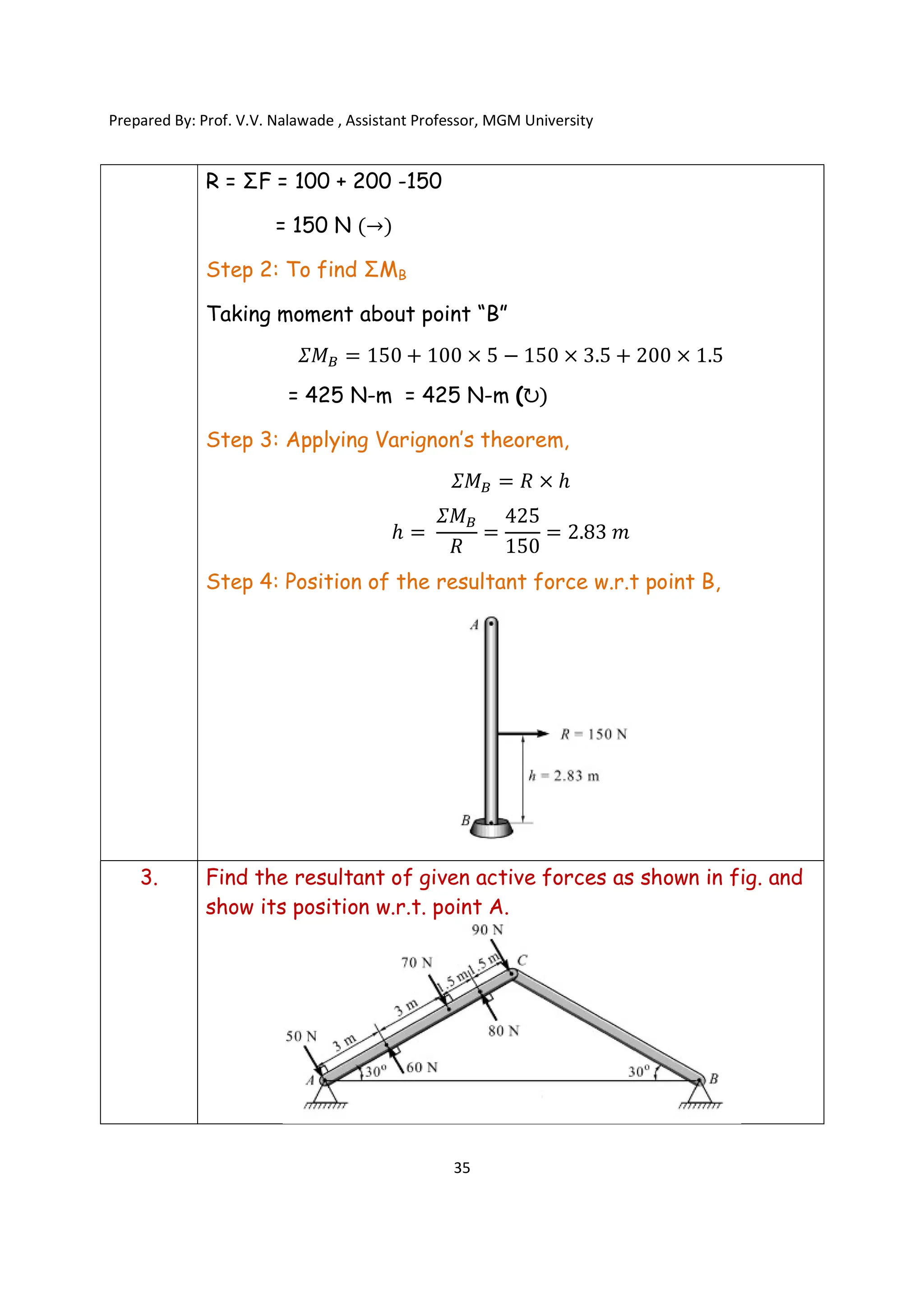 Unit 1. force system, solved problems on force system.pdf