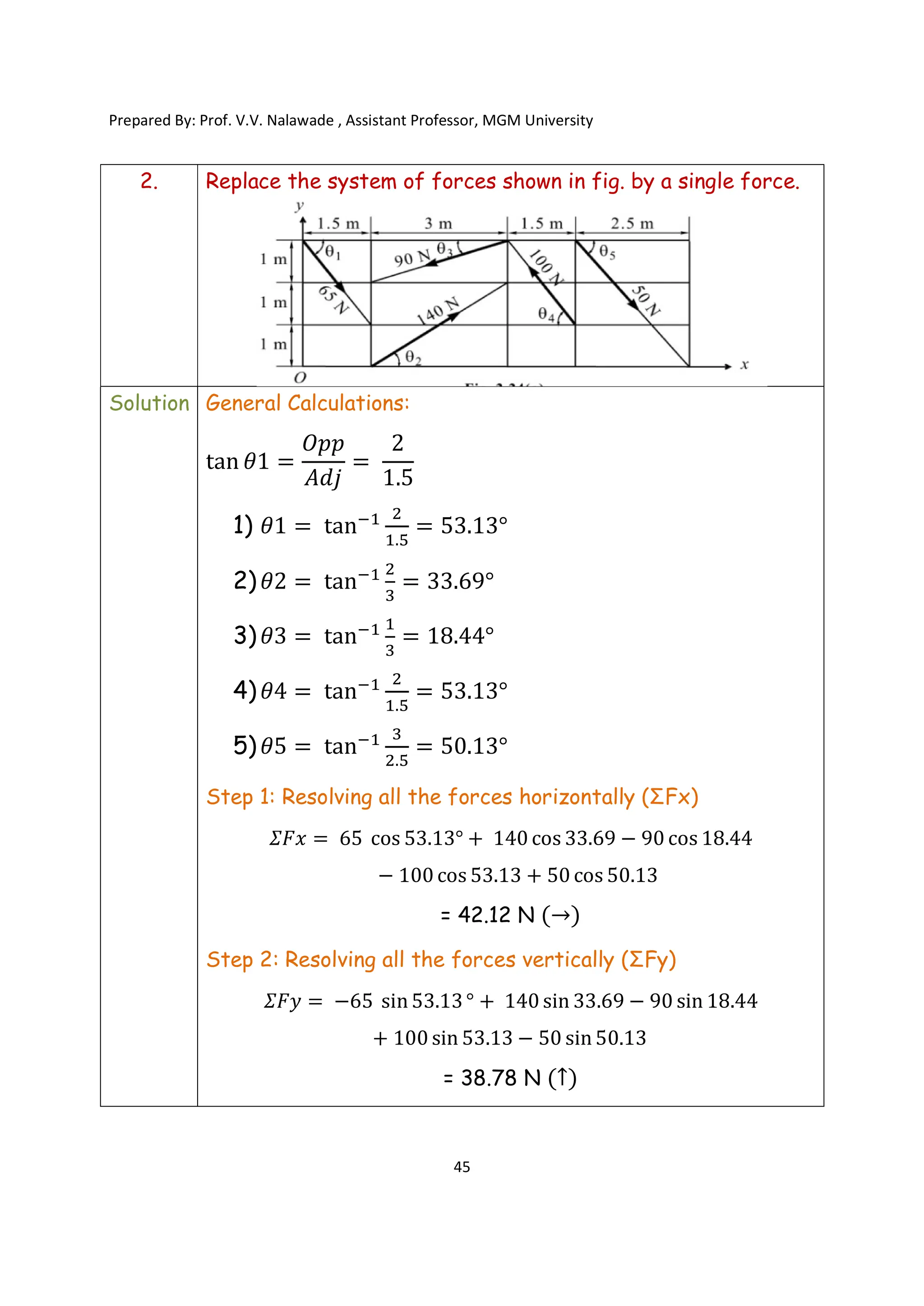 Unit 1. force system, solved problems on force system.pdf