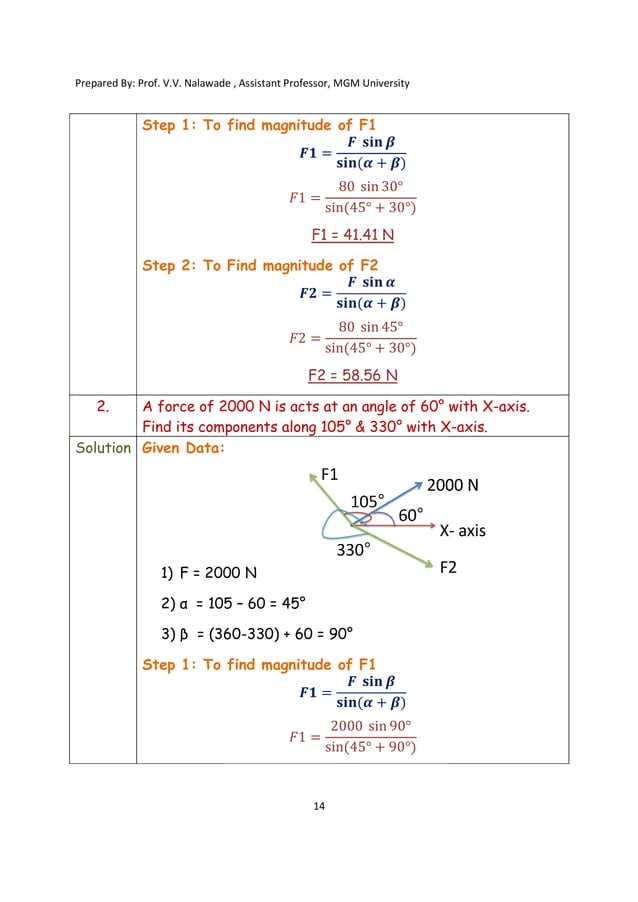 Unit 1. force system, solved problems on force system.pdf