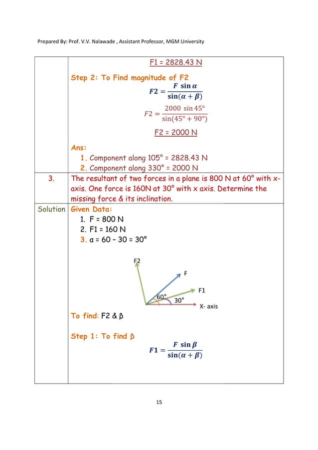 Unit 1. force system, solved problems on force system.pdf