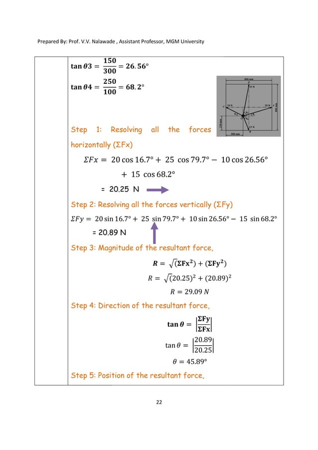 Unit 1. force system, solved problems on force system.pdf