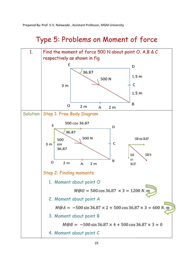 Unit 1. force system, solved problems on force system.pdf
