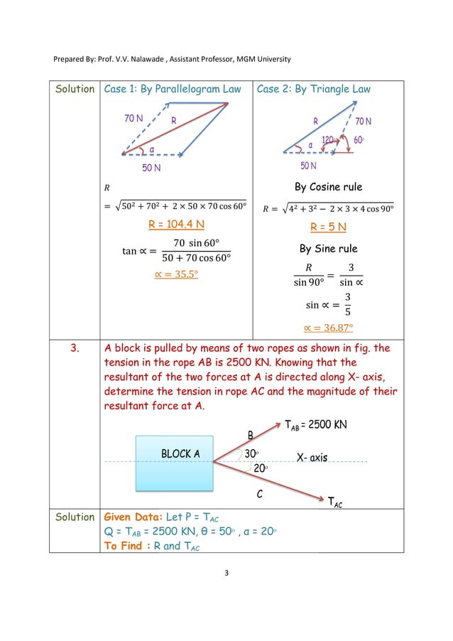 Unit 1. force system, solved problems on force system.pdf