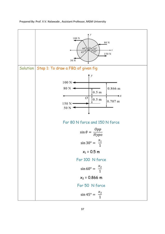 Unit 1. force system, solved problems on force system.pdf