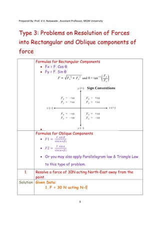 Unit 1. force system, solved problems on force system.pdf