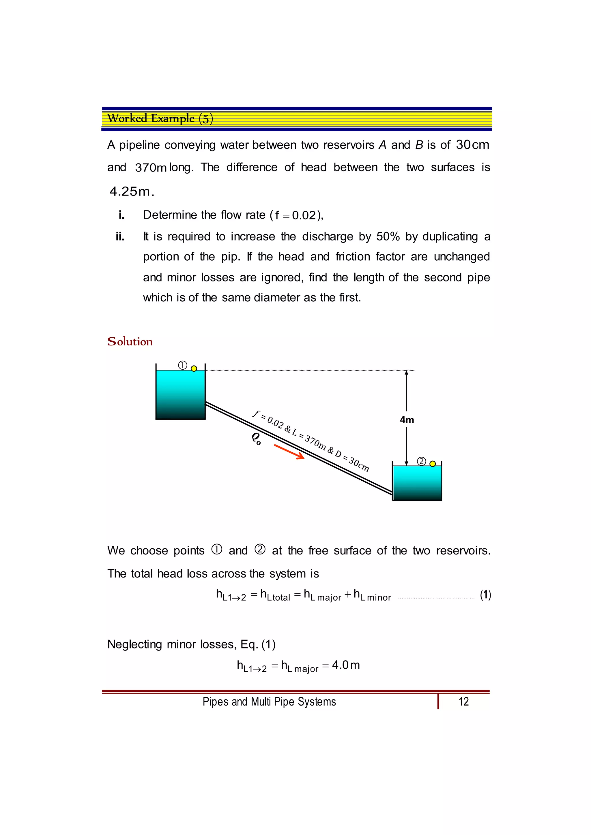Solved problems pipe flow final 1.doc | Physics | Science